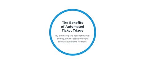 Revolutionizing Ticket Triage with CrushBank SmartClassifier - CrushBank