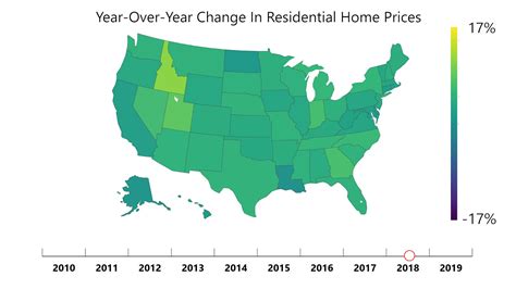 Real Estate Data Visualization 5 Steps Instructables