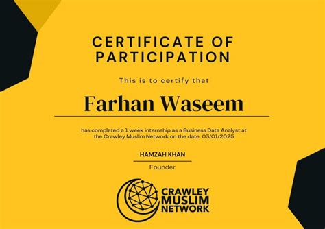 Dataanalytics Teamwork Communityimpact Professionaldevelopment