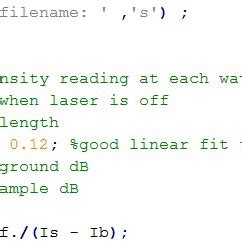 Matlab Code For Output Data Handling Download Scientific Diagram
