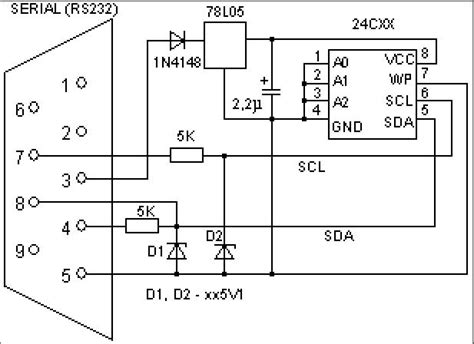 Review Eeprom Programmer