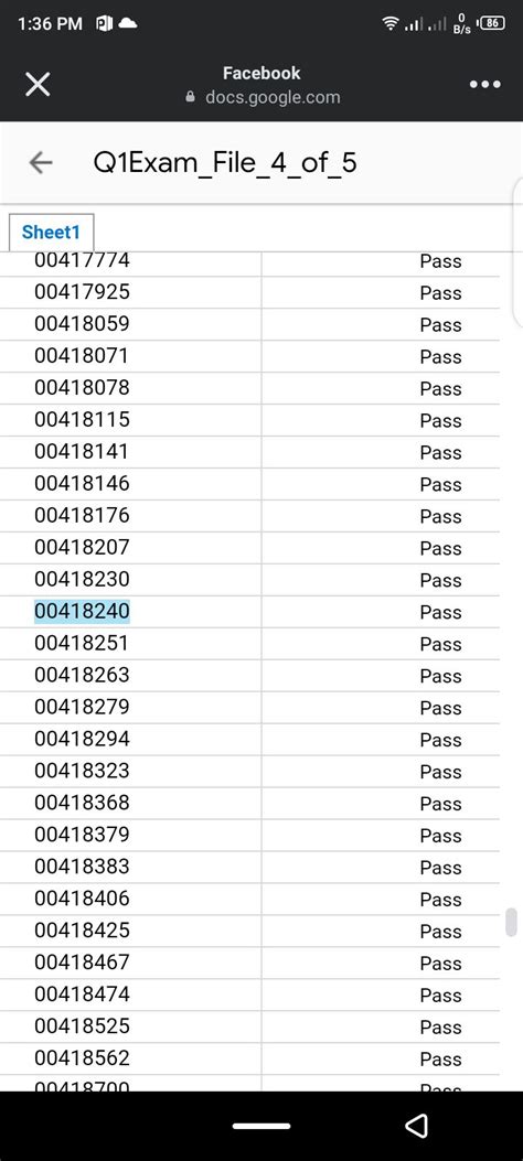 Giaic Governorinitiative Daniyalnagori Sirzia Ameenalam Sidra Batool