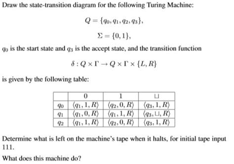Binary Describing The Action Of A Turing Machine Stack Overflow