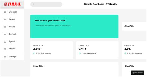 Mystifying Hertz Z Xyk Codesandbox Mystifying Hertz Z Xyk Codesandbox