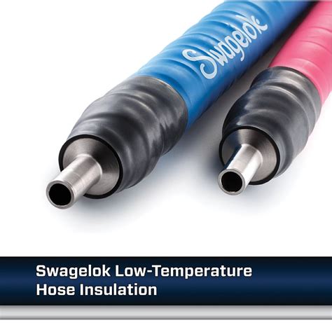 Semiconductor Swagelok