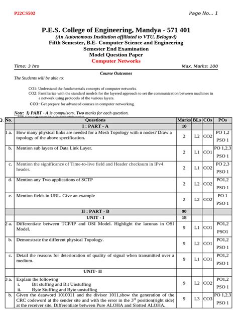 Computer Network Model Question Paper 22 Scheme Pdf Computer