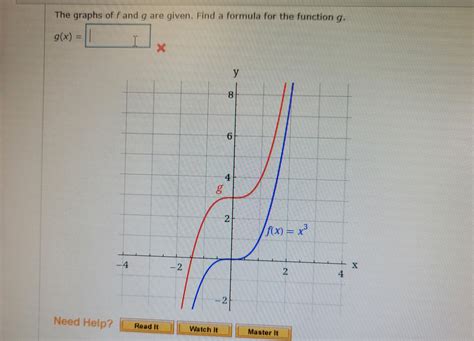 Solved The Graphs Of F And G Are Given Find A Formula For