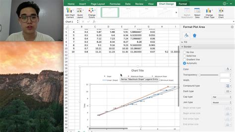 how to graph minimum and maximum slopes in excel youtube