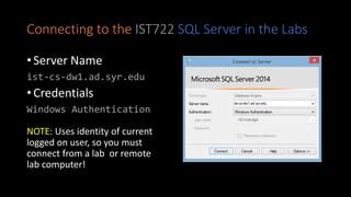 Unit Activity SQL Query Review Pptx