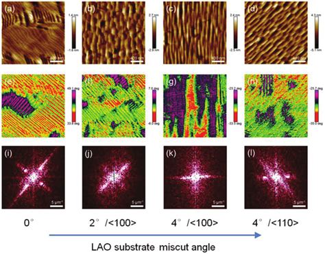 A D Surface Morphologies Of The Bfolsmo Heterostructures On Various