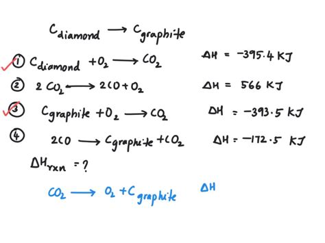 Solved Two Allotropes E Forms Of Carbon Are Graphite And Diamond Use Dhe Given