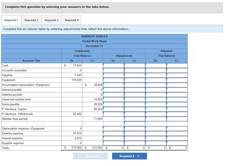 Solved Required Complete The Six Column Table By Chegg Com
