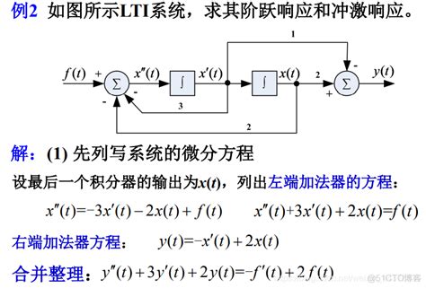 【信号与系统】（六）连续系统的时域分析 ——冲激响应与阶跃响应二进制人工智能的技术博客51cto博客
