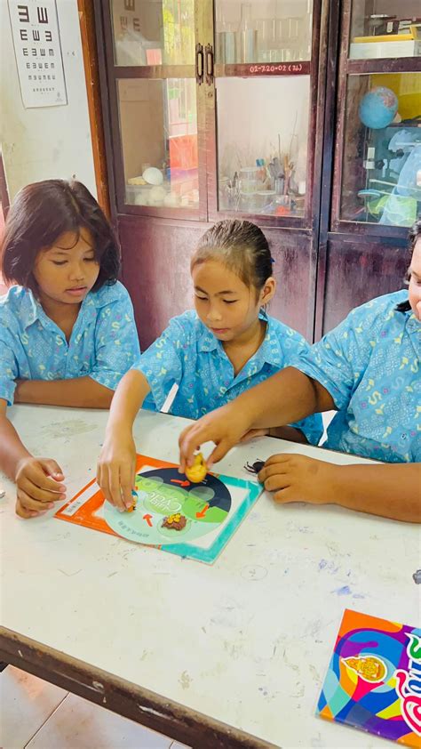 สื่อการสอนวิทยาศาสตร์ สื่อการสอนวิทยาศาสตร์ By ครูนุ้ย