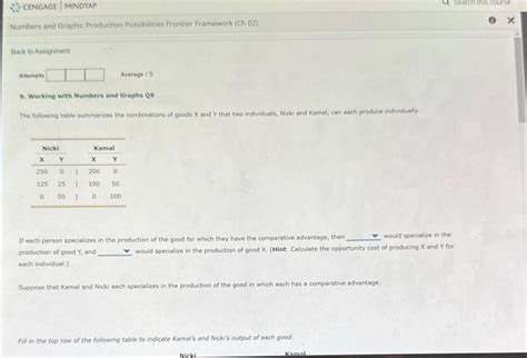 solved 9 working with numbers and graphs q9 the following