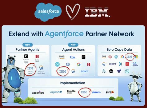 Dreamforce Dreamforce24 Df24 Dinesh Yadav