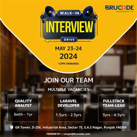 Fullstackdeveloper Applynow Joinus Mohalijobs Sharecv Opening