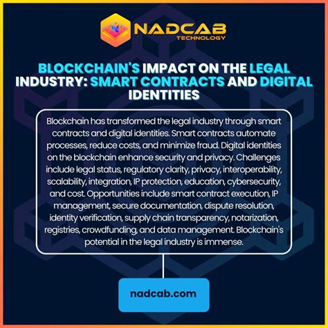 Nadcab Labs On Linkedin Blockchain Legal Smartcontracts
