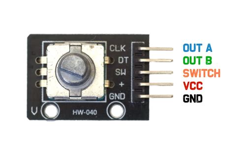 Ky 040 Rotary Encoder Arduino
