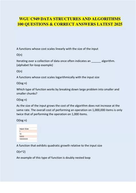 Wgu C949 Data Structures And Algorithms 100 Questions And Correct Answers