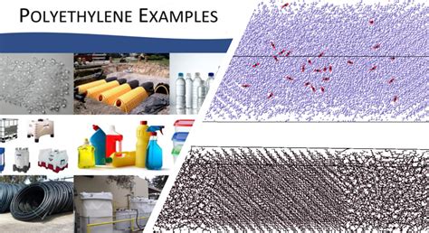 Sorption And Diffusion Of Small Gas Molecules In Semicrystalline Models A Molecular Scale