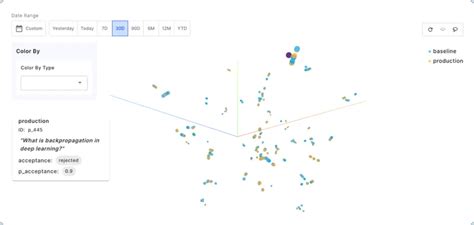 how to monitor llmops with drift monitoring fiddler ai blog