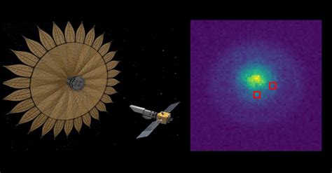 news exoplanet detection with convolutional neural networks space