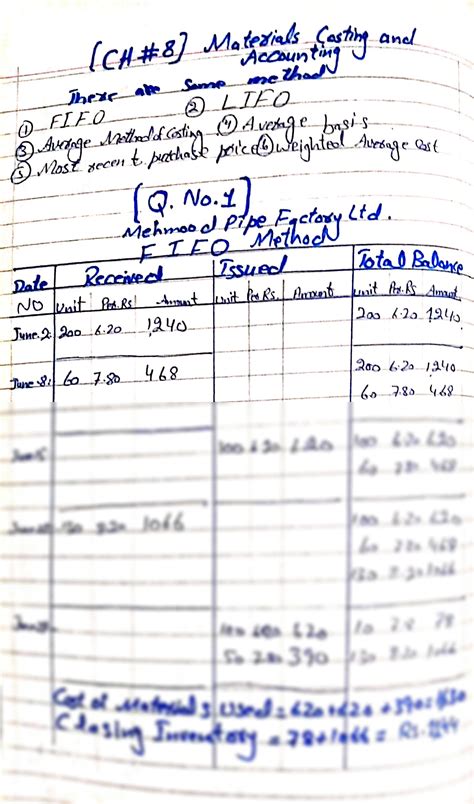 SOLUTION Cost Accounting Fifo Method Lifo Method Foh Cost 2 Studypool