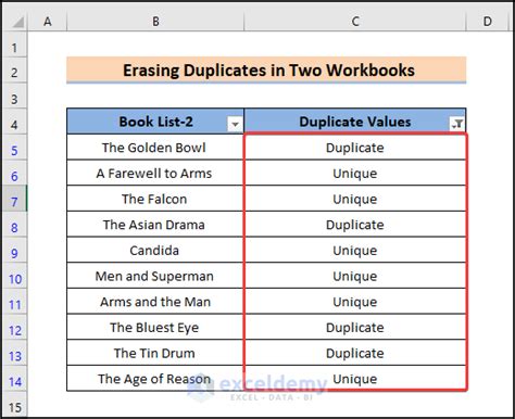 How To Remove Duplicates Using The Vlookup Function In Excel 2 Methods