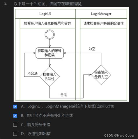 软件工程从理论到实践客观题汇总头歌第九章至第十七章软件工程理论与实践 头歌 Csdn博客