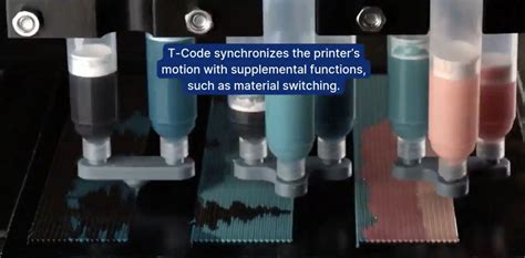 Is T Code The New G Code Researchers Develop New Programming Language 3d Printing Industry