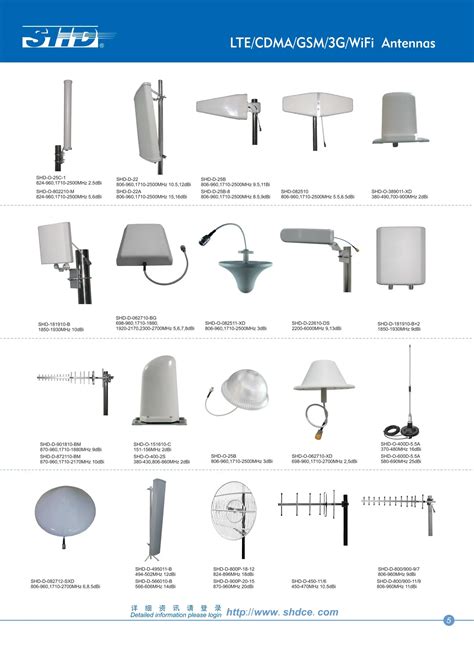 Way Divider For Cavity Dual Band Power Splitter With N Female Connector Buy Rf Divider Power