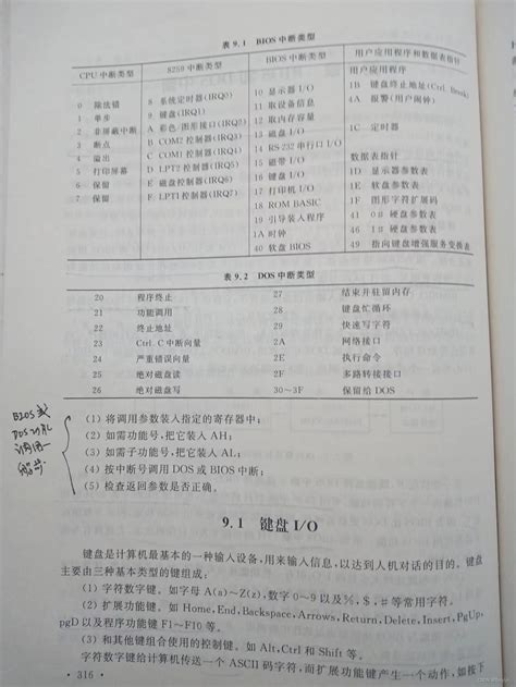 汇编语言学习笔记（终） 数据段定义如下 data segment x db a 5 db 2 dup 100 csdn博客