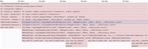 Image Decoding On Main Thread