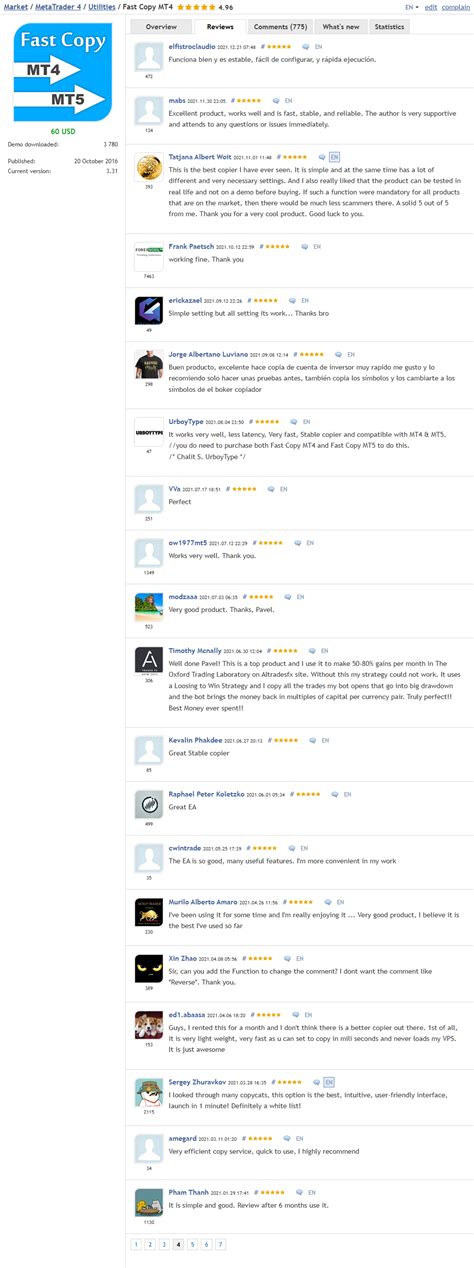 Fast Copy Mt4 And Mt5 Professional Trade Copier For Metatrader 4 And 5