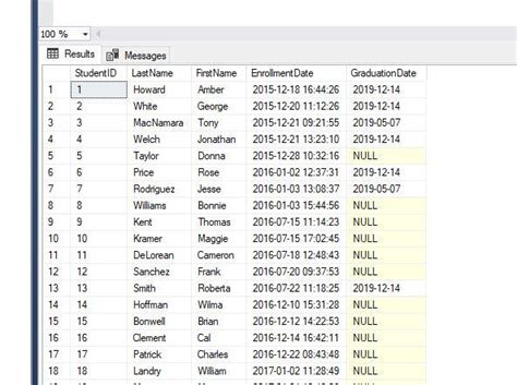 Solved In MySQL Write A Function Name BabeCount That Chegg Com