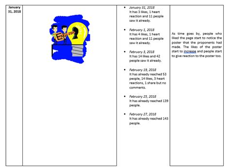 TABULAR MONITORING REPORT EnglishforPH