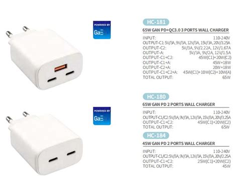 Compro Electronics On Linkedin It Meets European Using Habit