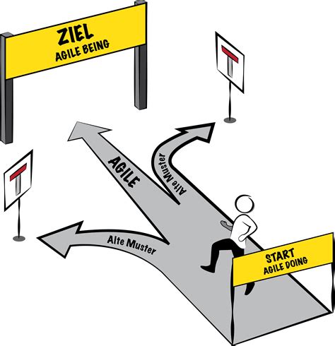 Der Weg Zwischen Agile Doing Und Agile Being Agiletransition Galerie