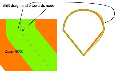 Joining End Points Desktop Questions Macos And Windows Affinity Forum