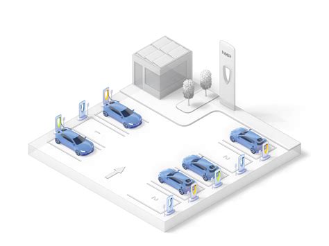 Electrification Press Kit NXP Semiconductors