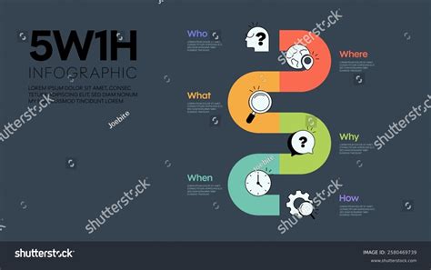 5w1h Problem Solving Method Analysis Diagram Stock Vector Royalty Free