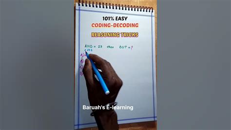 Coding Decodingreasoning Tricksreasoning Classes For Ssc Cgl Gd Exam