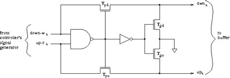 Figure 1 From A Vlsi Self Compacting Buffer For Damq Communication Switches Semantic Scholar