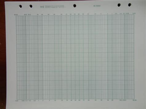 Probability Scale Graph Paper Kande 46 8000 Probability X 90