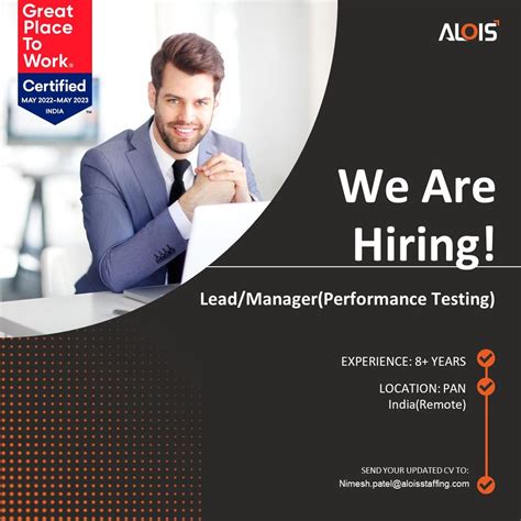 Professionals Topmncclient Performancetesting Panindia Immediate