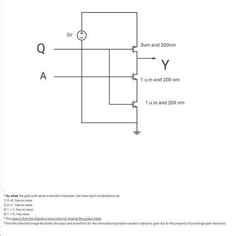 [solved] i4 1 draw a pseudo nmos circuit implementation 2 5 points