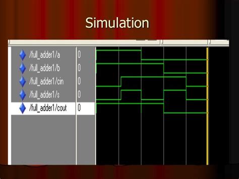 Introduction To Fpga Vhdl