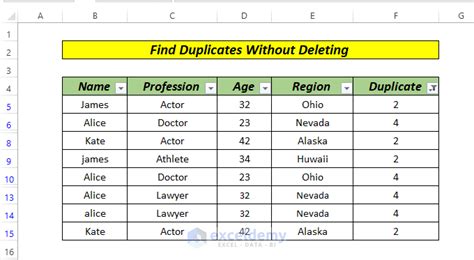 How To Find Duplicates Without Deleting In Excel 7 Methods Exceldemy