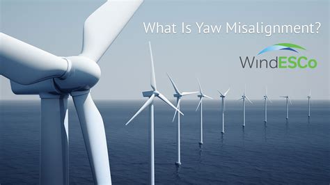 What Is Yaw Misalignment